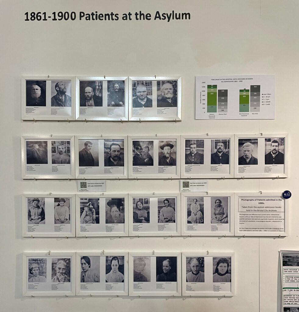 Photographs of asylum patients: an analysis – Glenside Hospital Museum